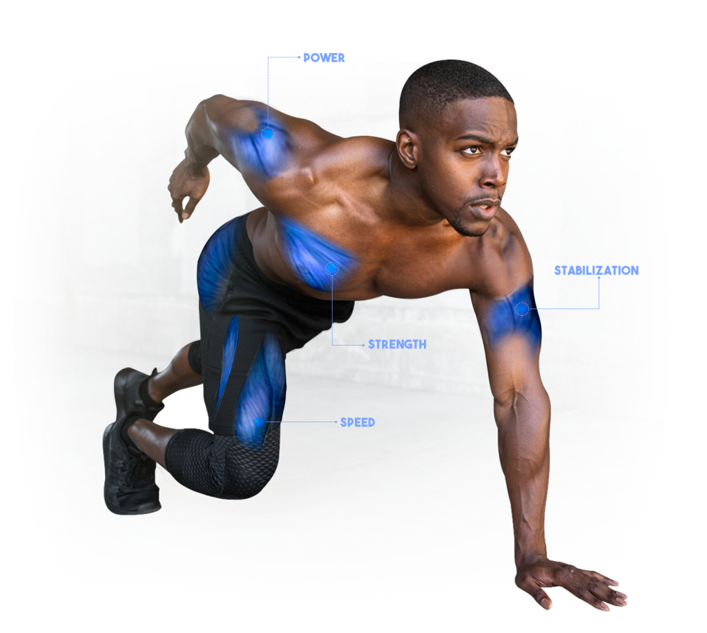 The Core Sports Performance